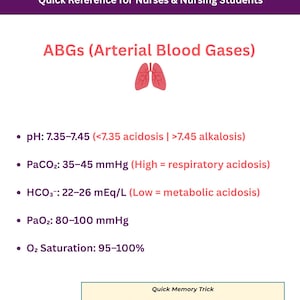 NCLEX Lab Values Cheat Sheet – Nursing Study Guide – Electrolytes, CBC ...