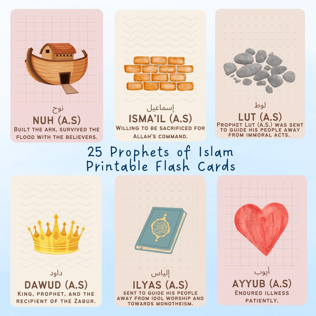 Buy 25 Prophets of Islam Printable Cards Educational Islamic Flashcards ...