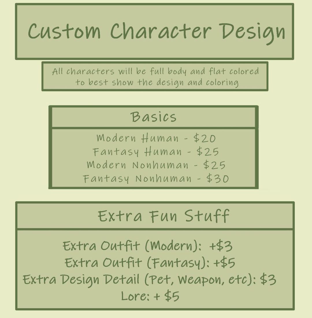 Custom Character Design - Etsy