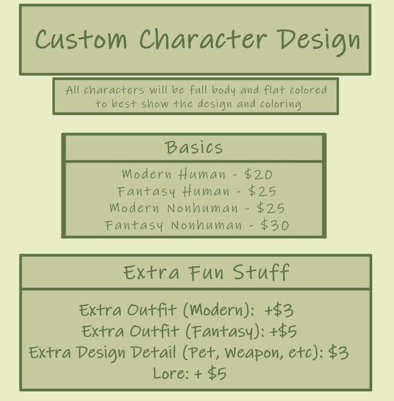Custom Character Design - Etsy