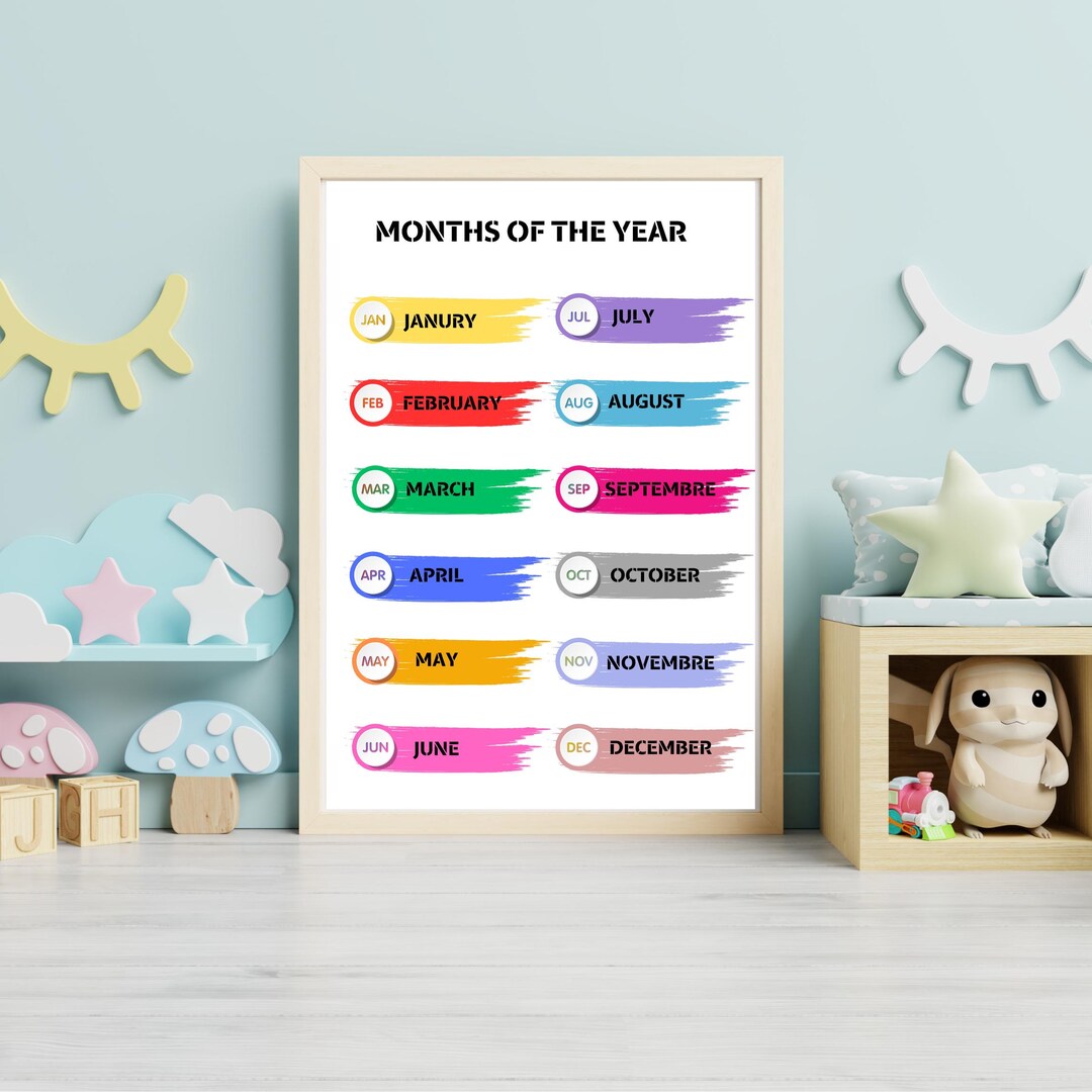 Printable Months of the Year Poster Educational Wall Art for Learning ...