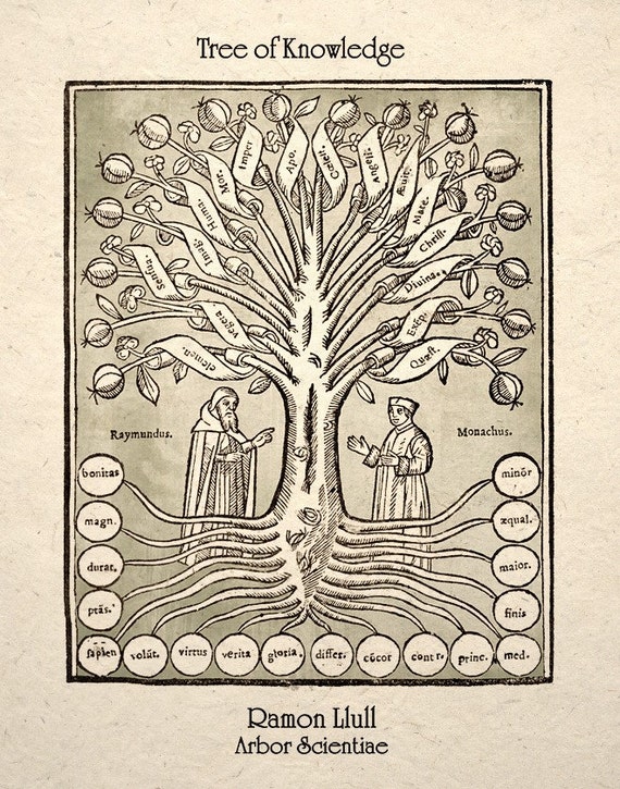Tree Of Knowledge