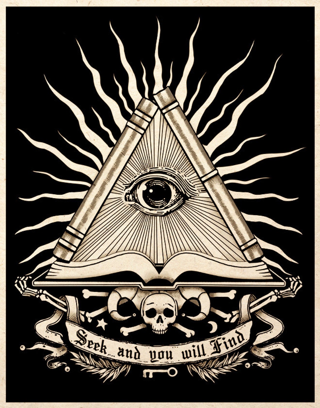 All Seeing Eye Esoteric Alchemy Art Print Gothic Macabre Dark Mystic - Etsy