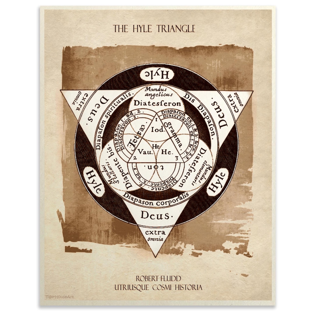 Alchemy Art Hyle Triangle Diagram Print Sacred Geometry Esoteric - Etsy
