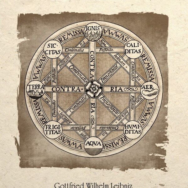 Esoteric Print - Etsy