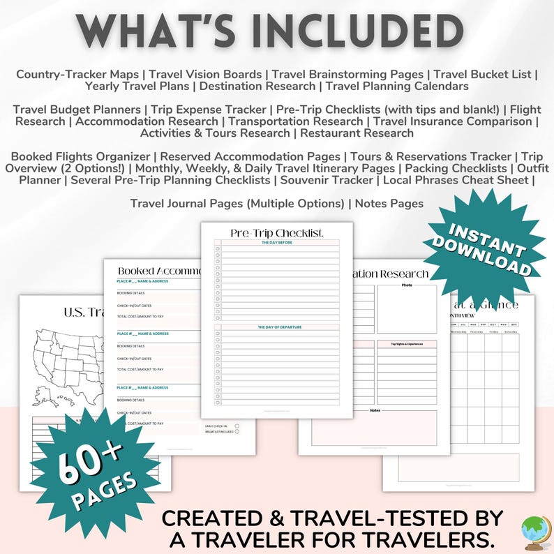 Travel Planner Printable Bundle: Trip Itinerary, Travel Tracker, Budget ...