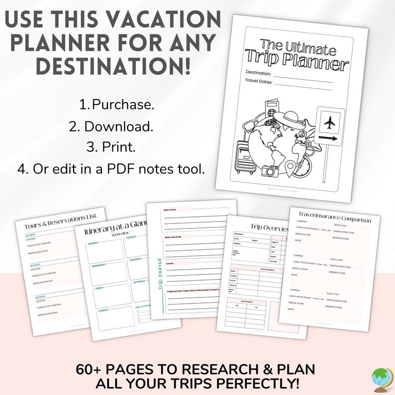 Travel Planner Printable Bundle: Trip Itinerary, Travel Tracker, Budget ...