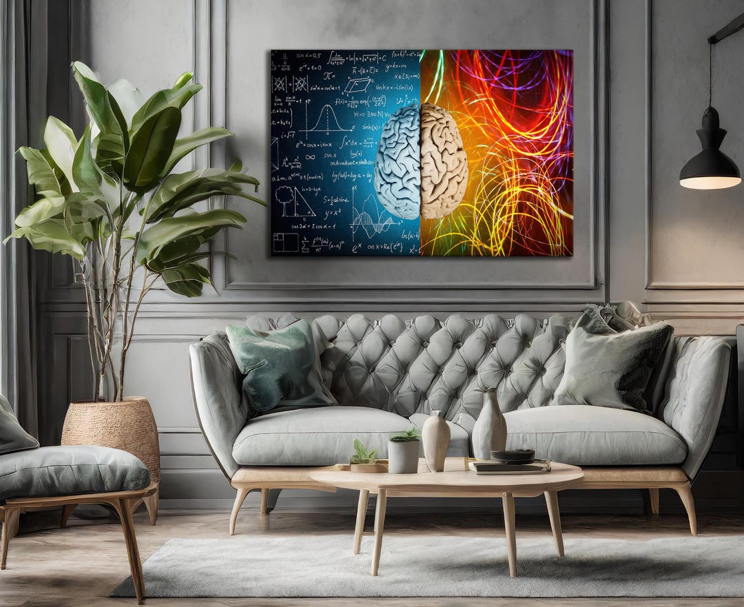 Creativity Brain Flowchart Canvas Wall Art, Modern Mind Map Artwork ...