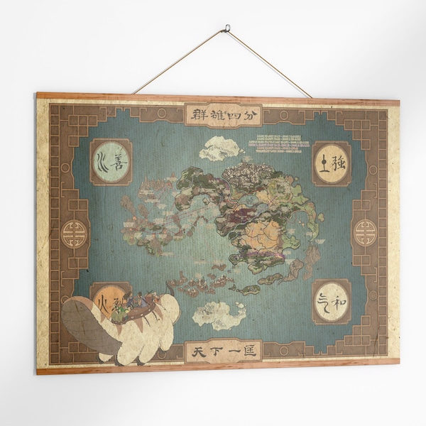 Avatar the Last Airbender Poster - Etsy