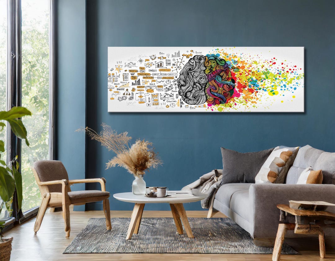 Left Brain Right Brain Canvas Wall Art, Colorful Psychology Decor ...