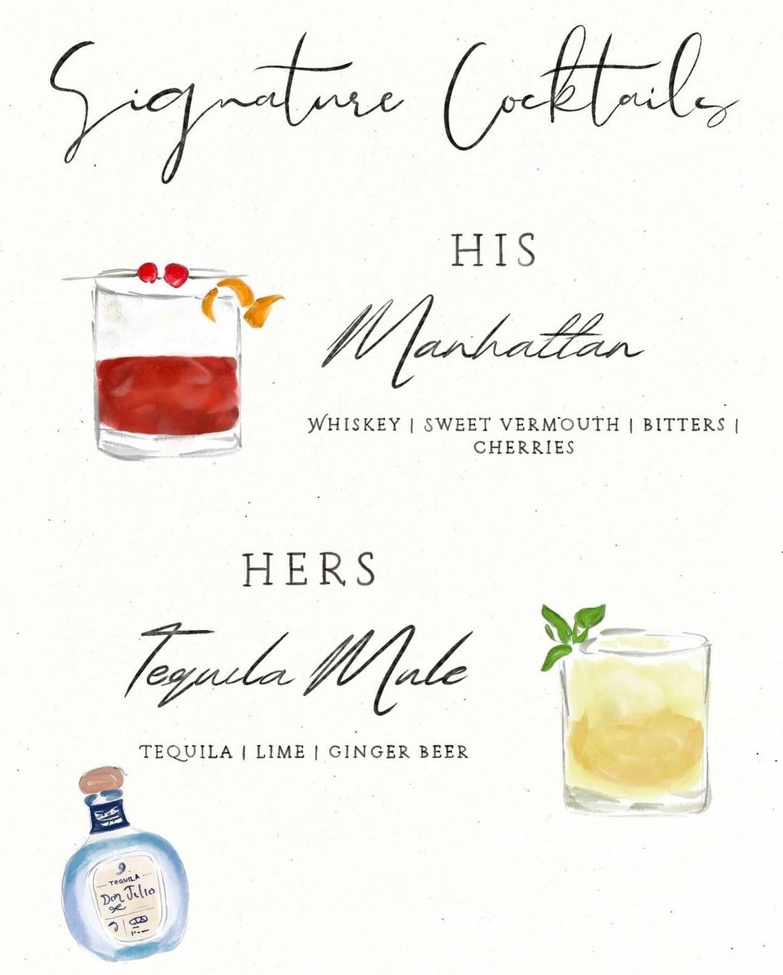Custom Watercolor Drinks Sign, Signature Cocktail Watercolor Art Print ...