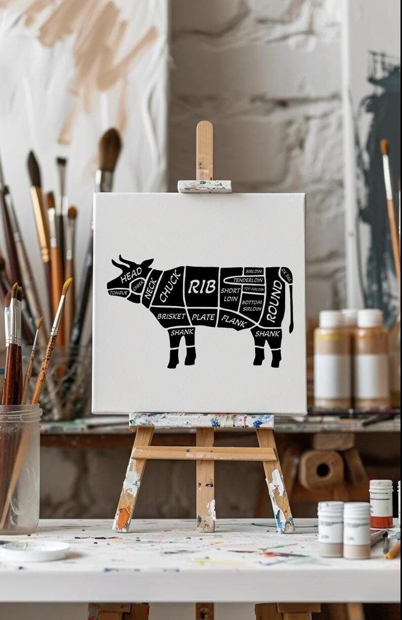 Cow Meat Parts SVG – Educational Cut File With Unique Font Design - Etsy