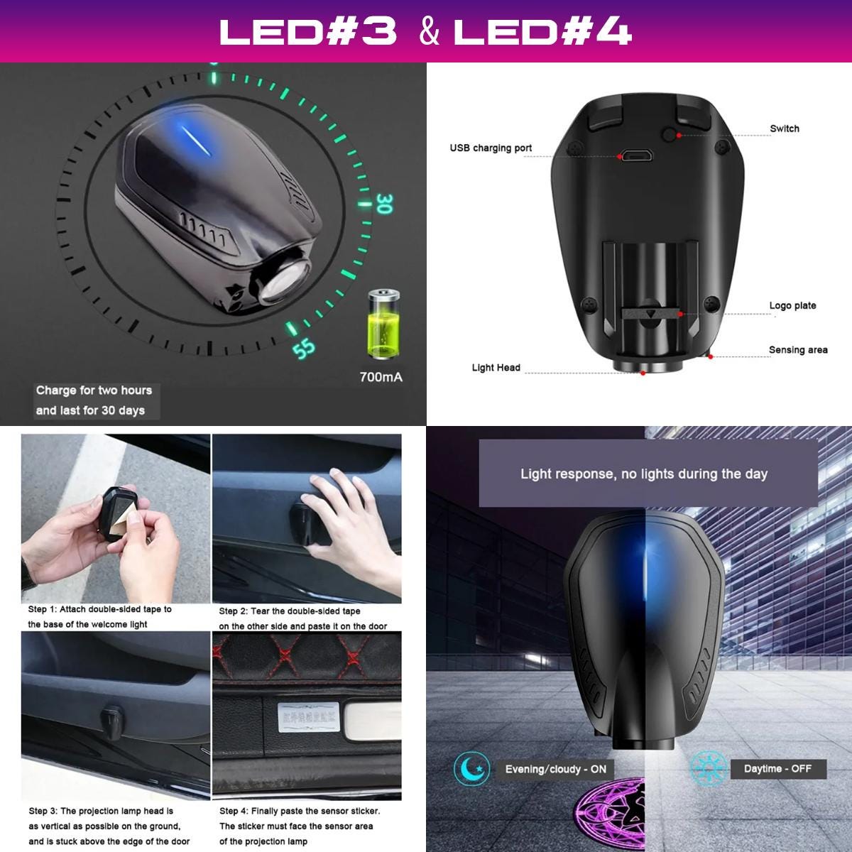 AUDI LED Welcome Door Light Projector | Set of 2 With Light & Distance ...