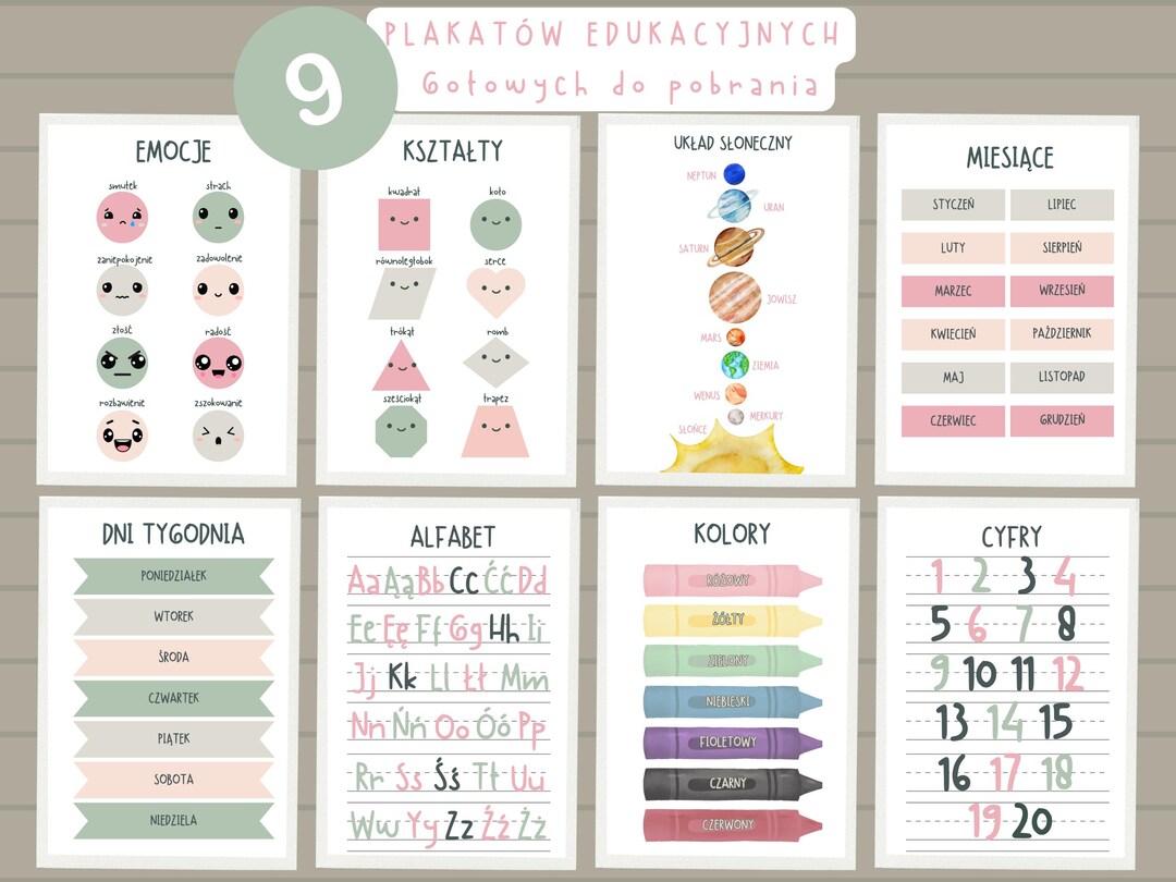 Educational Poster Pack, Set of 9 Printables for Home Learning - Etsy
