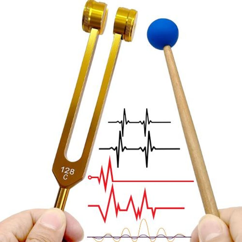 128hz Tuning Fork Set for Stress Relief, Healing, Medical Use & Ear ...