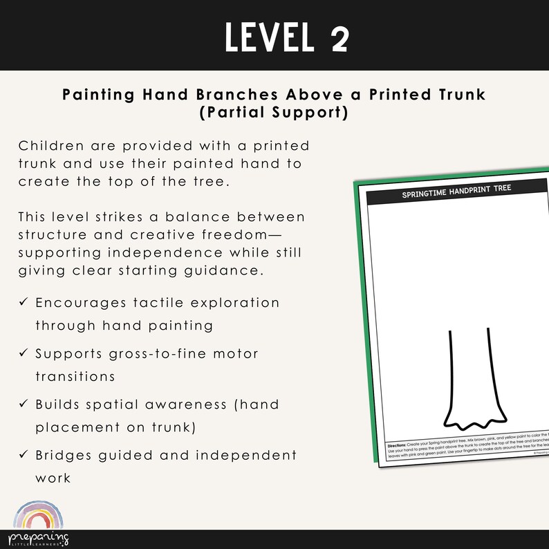Spring Handprint Tree Art Activity for Toddlers Pre-k, Spring Fine ...