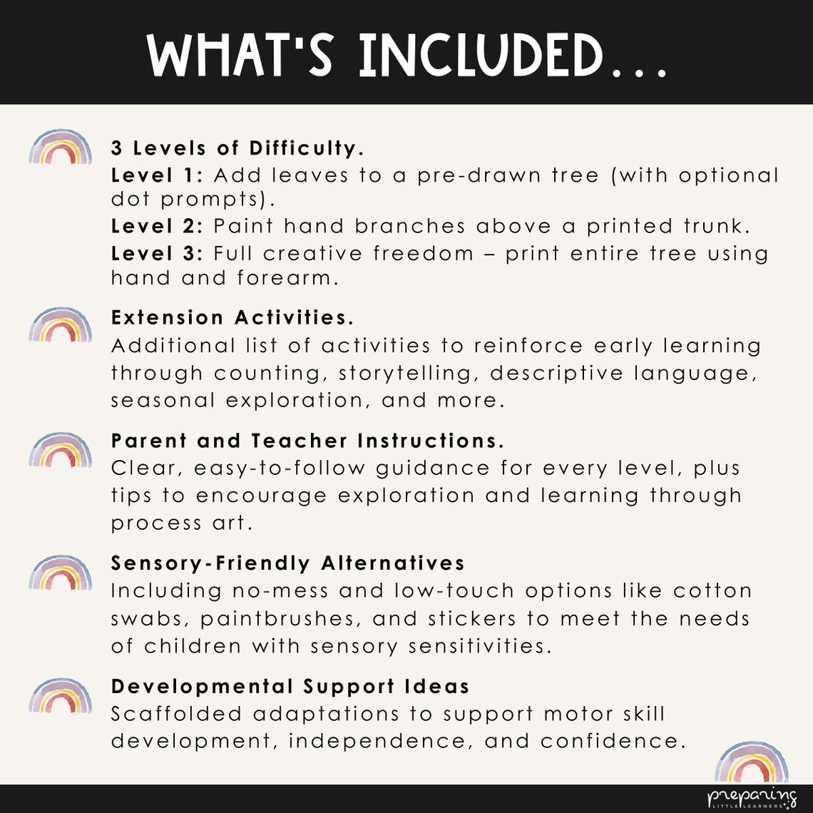 Spring Handprint Tree Art Activity for Toddlers Pre-k, Spring Fine ...