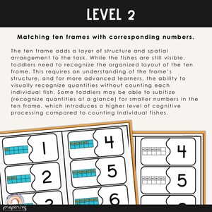 Number Match Puzzle for Toddlers, Hands-on Counting & Learning Activity ...