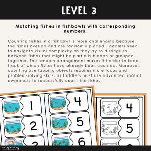 Number Match Puzzle for Toddlers, Hands-on Counting & Learning Activity ...