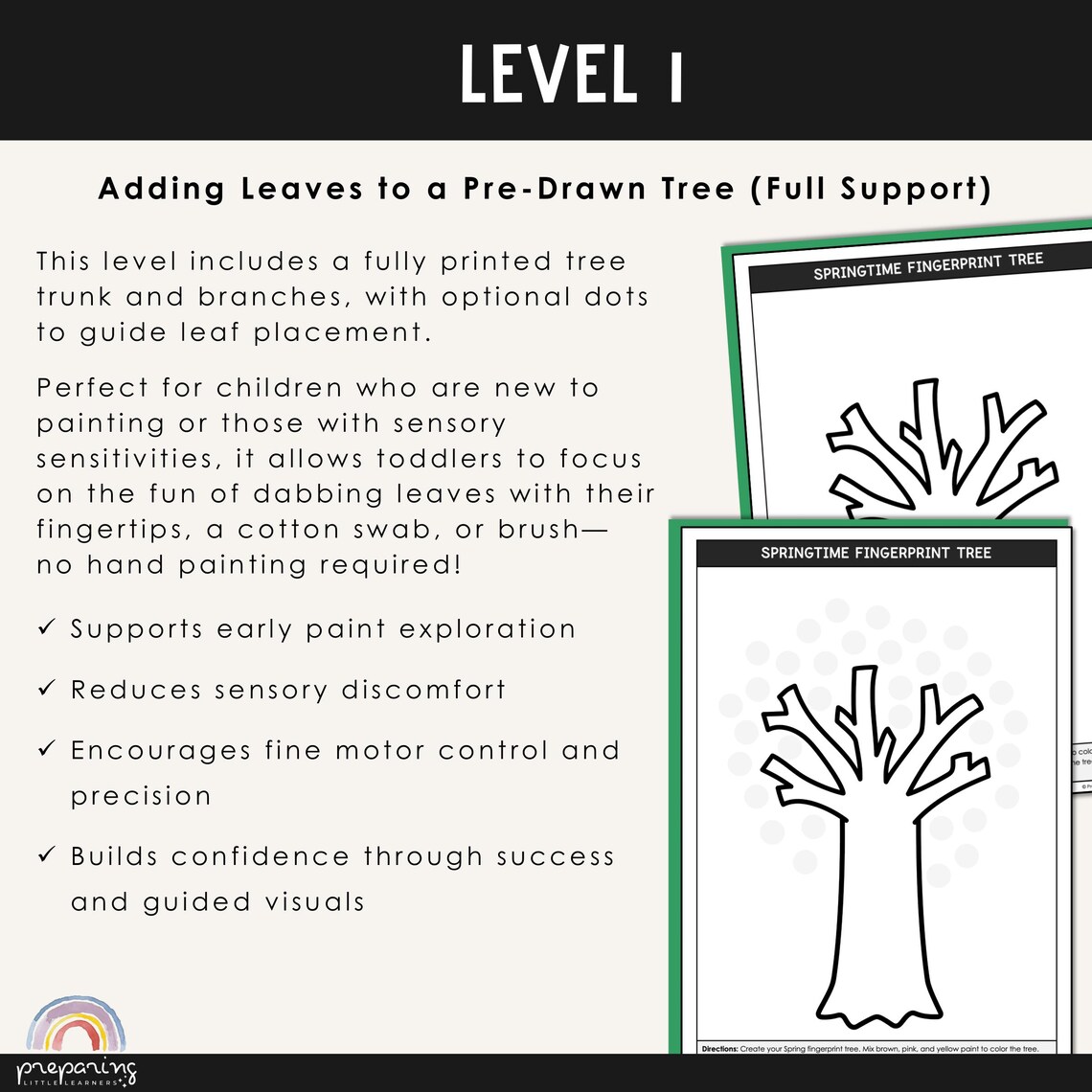 Spring Handprint Tree Art Activity for Toddlers Pre-k, Spring Fine ...