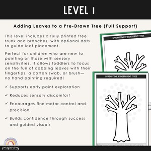 Spring Handprint Tree Art Activity for Toddlers Pre-k, Spring Fine ...