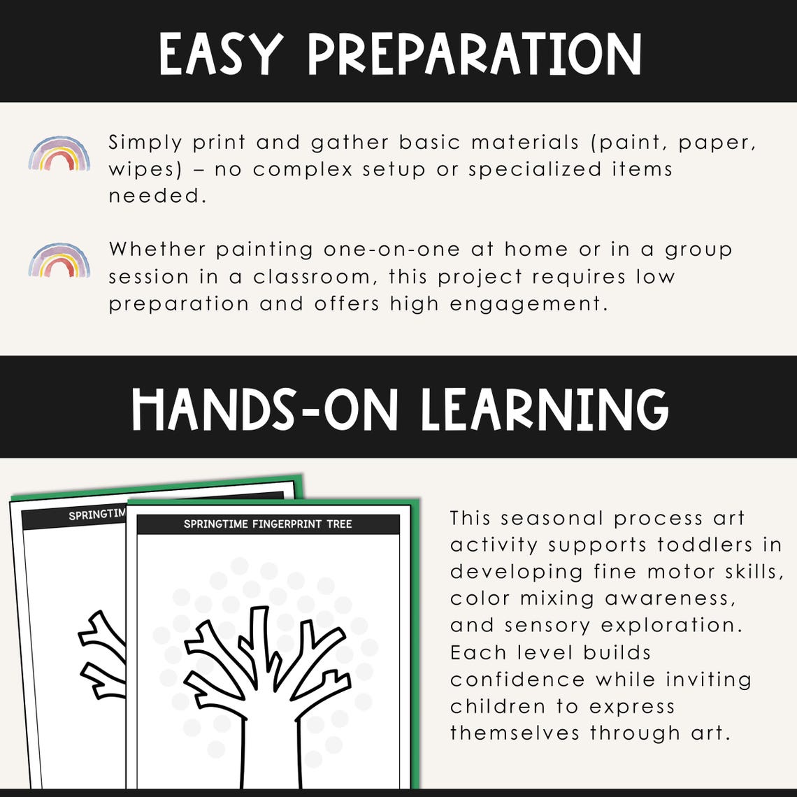 Spring Handprint Tree Art Activity for Toddlers Pre-k, Spring Fine ...