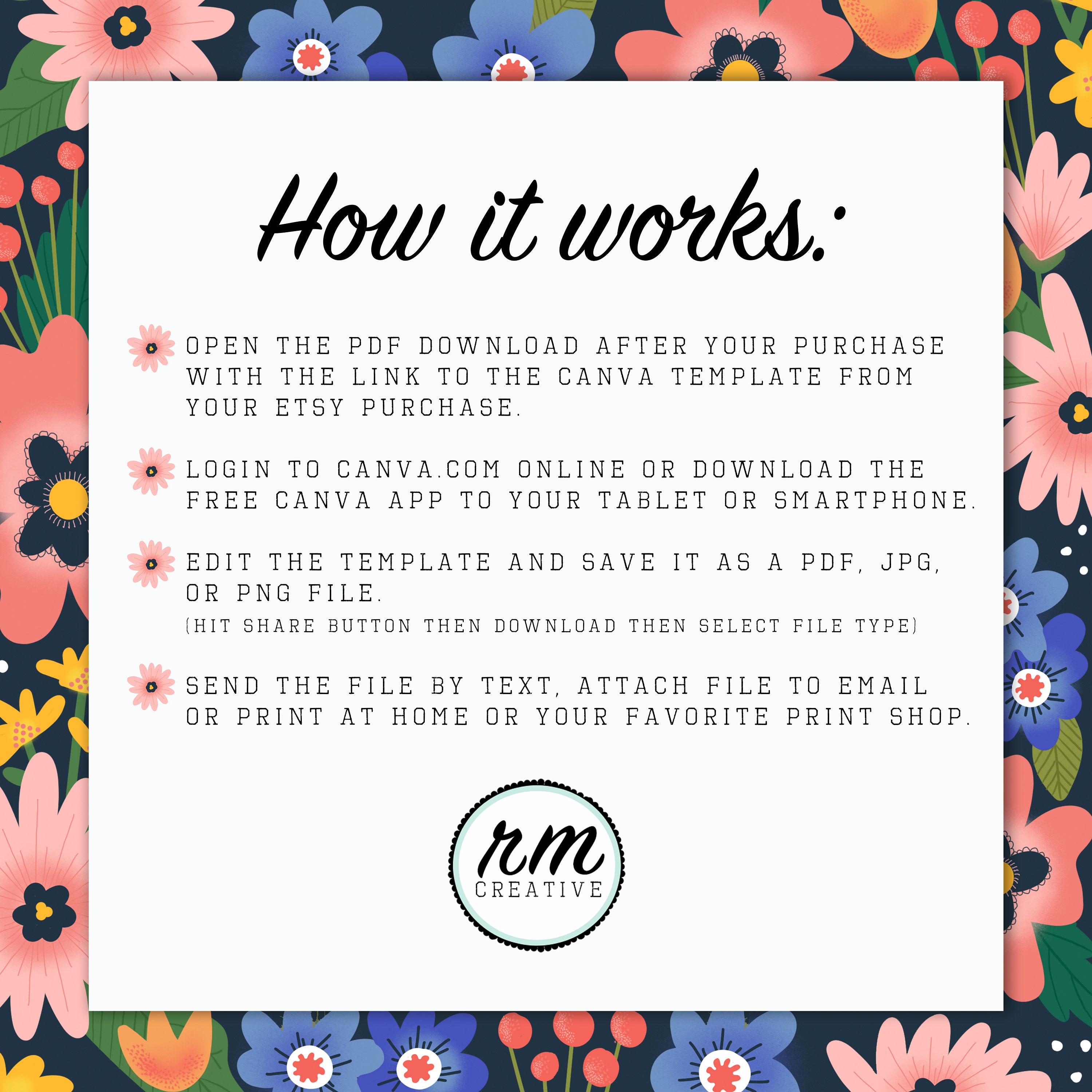 Pink Rose Dedication/baptism Invitation, Editable, Printable, Digital ...