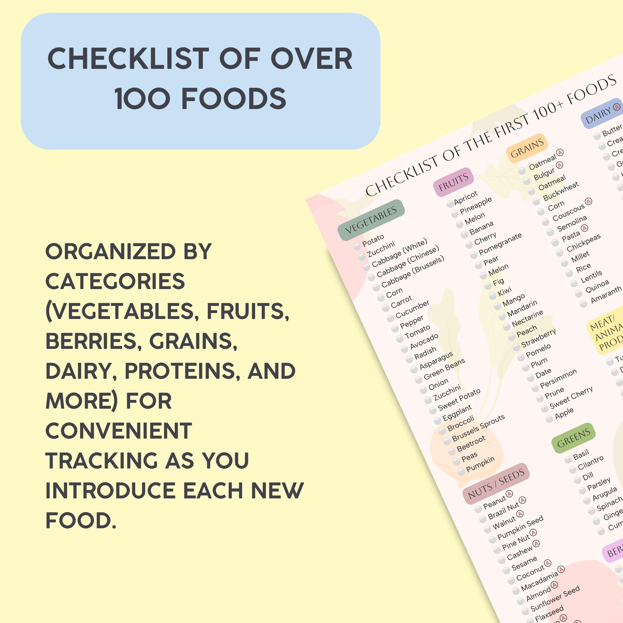 Over 100 First Foods for Baby Checklist – Printable Guide for ...