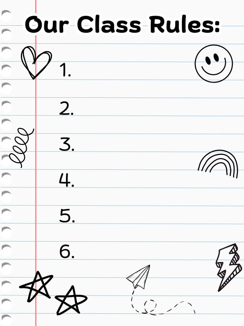 Classroom Rules Poster - Etsy