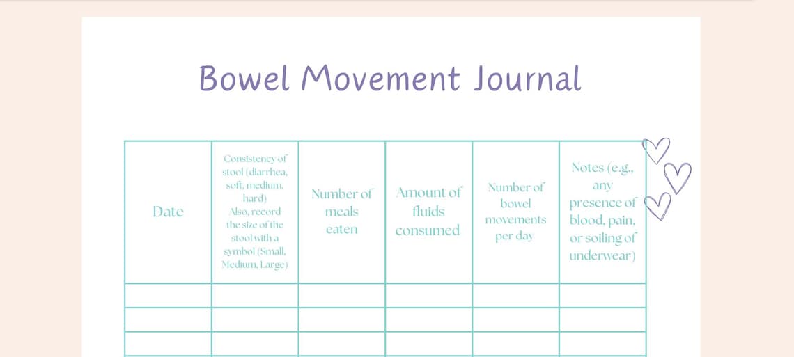 Bowel Movement Journal - Track Your Digestive Health - Etsy