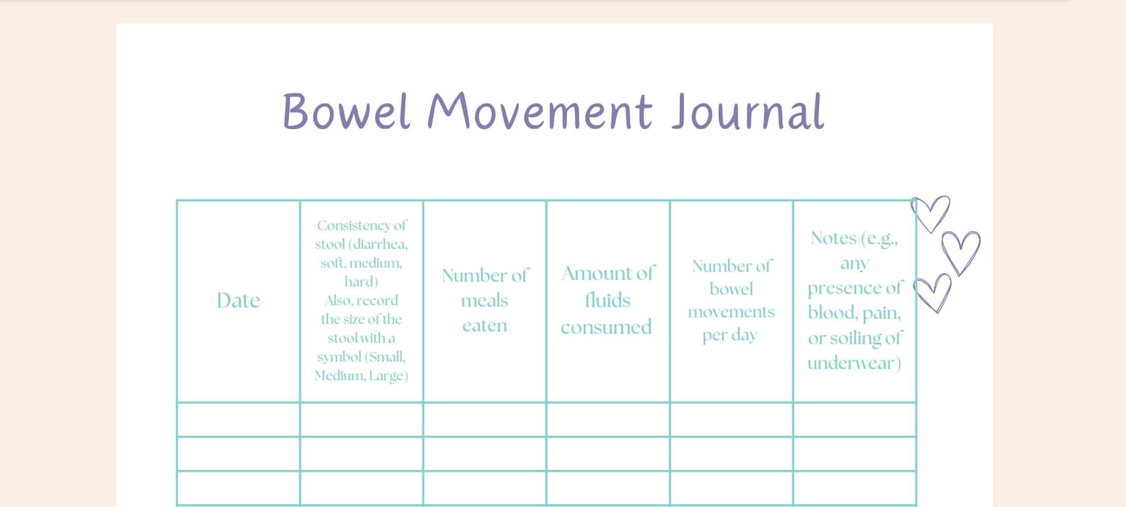 Bowel Movement Journal - Track Your Digestive Health - Etsy