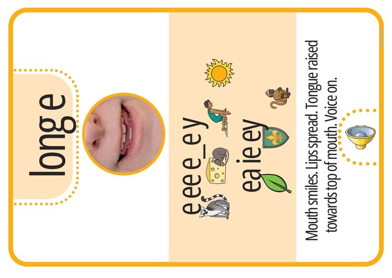 Mouth Moves: Articulation Practice for Kids - Etsy