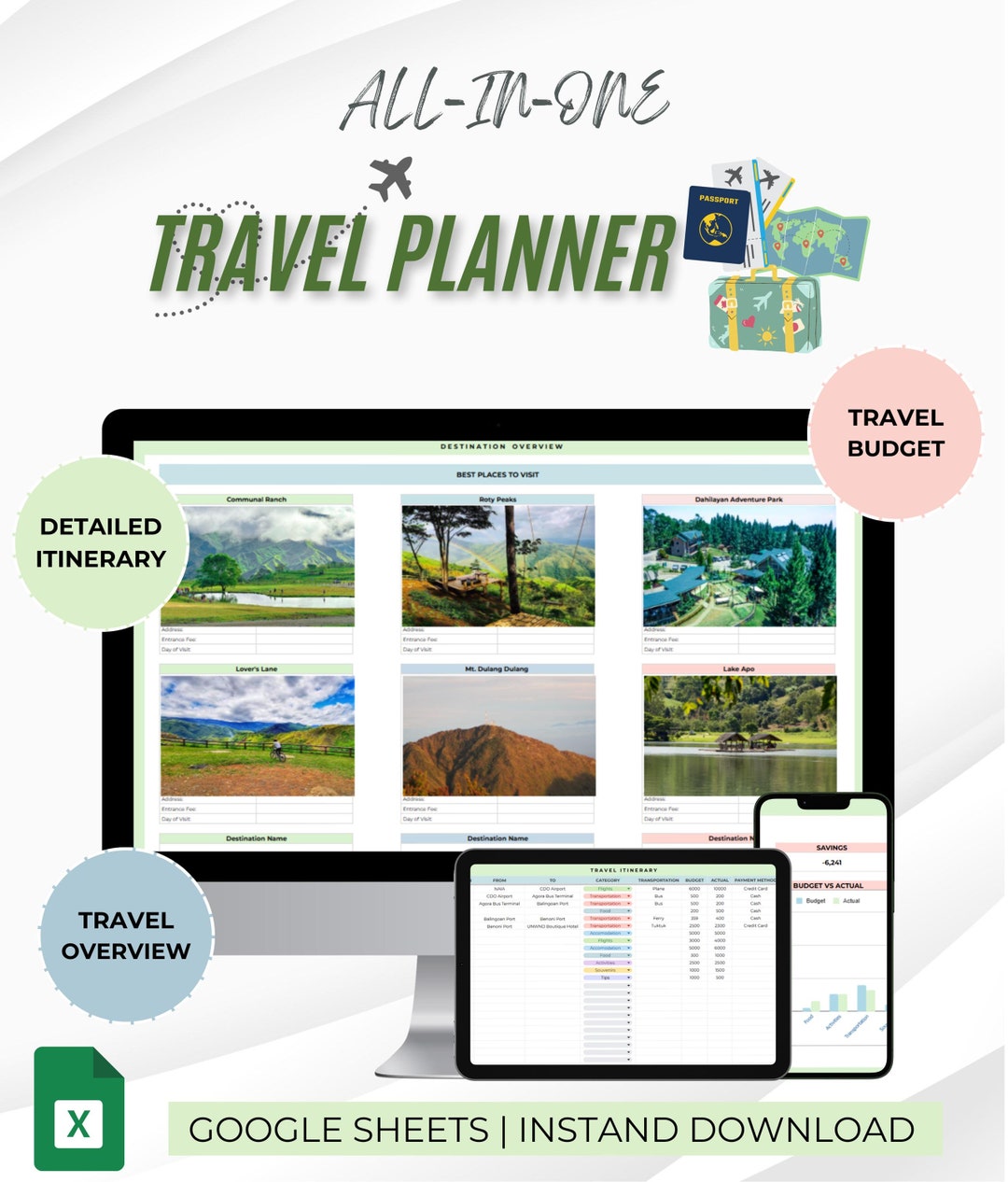 Editable Google Sheets Travel Planner Ultimate Travel Organizer ...