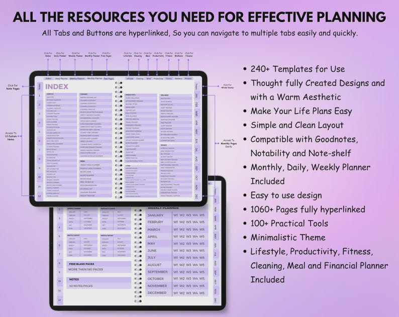 All-in-one Digital Planner 2026 2027 2028, Daily Weekly Monthly Journal ...