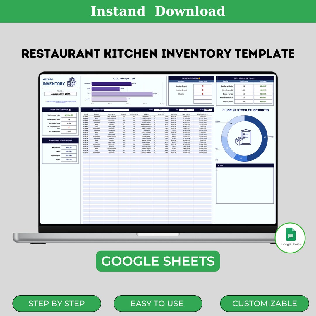 Restaurant Kitchen Inventory Template, Digital Download, Editable ...
