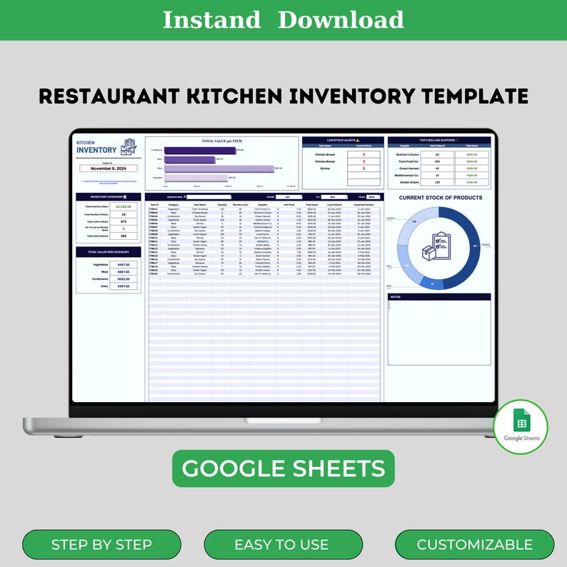 Restaurant Kitchen Inventory Template, Digital Download, Editable ...