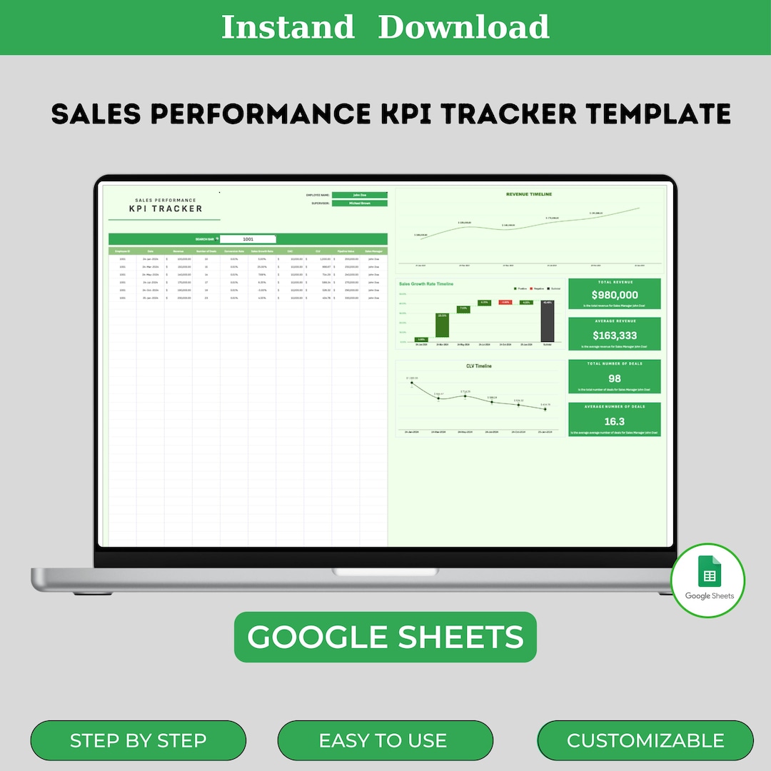 Sales Performance KPI Tracker Template, Google Sheets, Editable ...