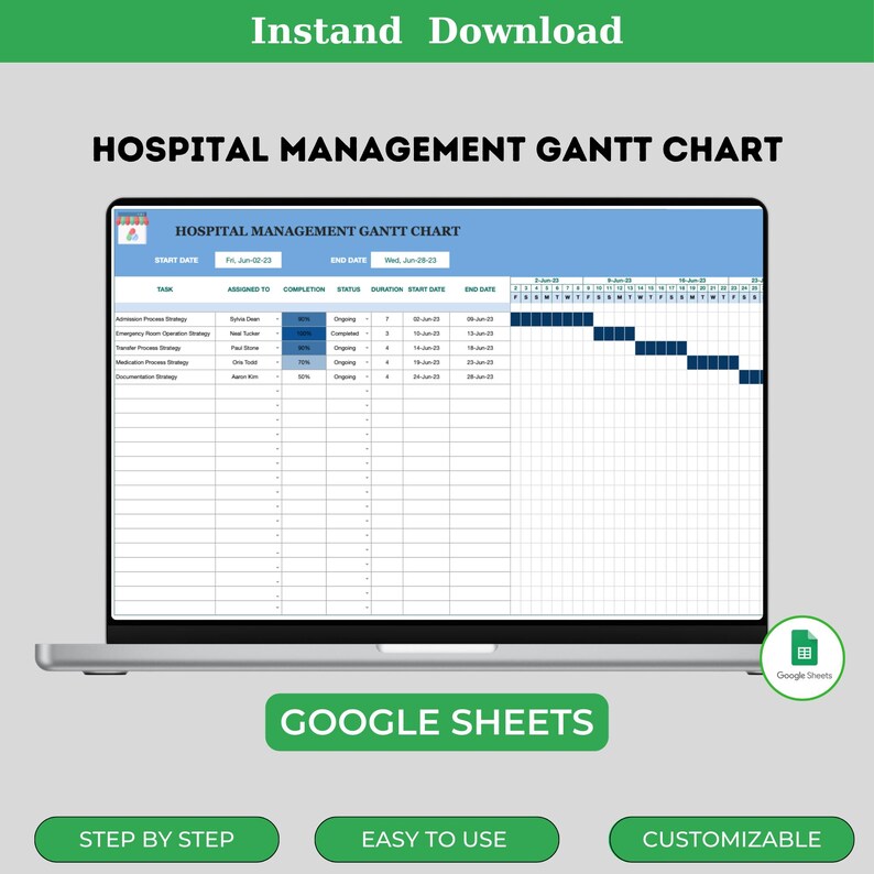 Hospital Management Gantt Chart Template, Editable Google Sheets for ...