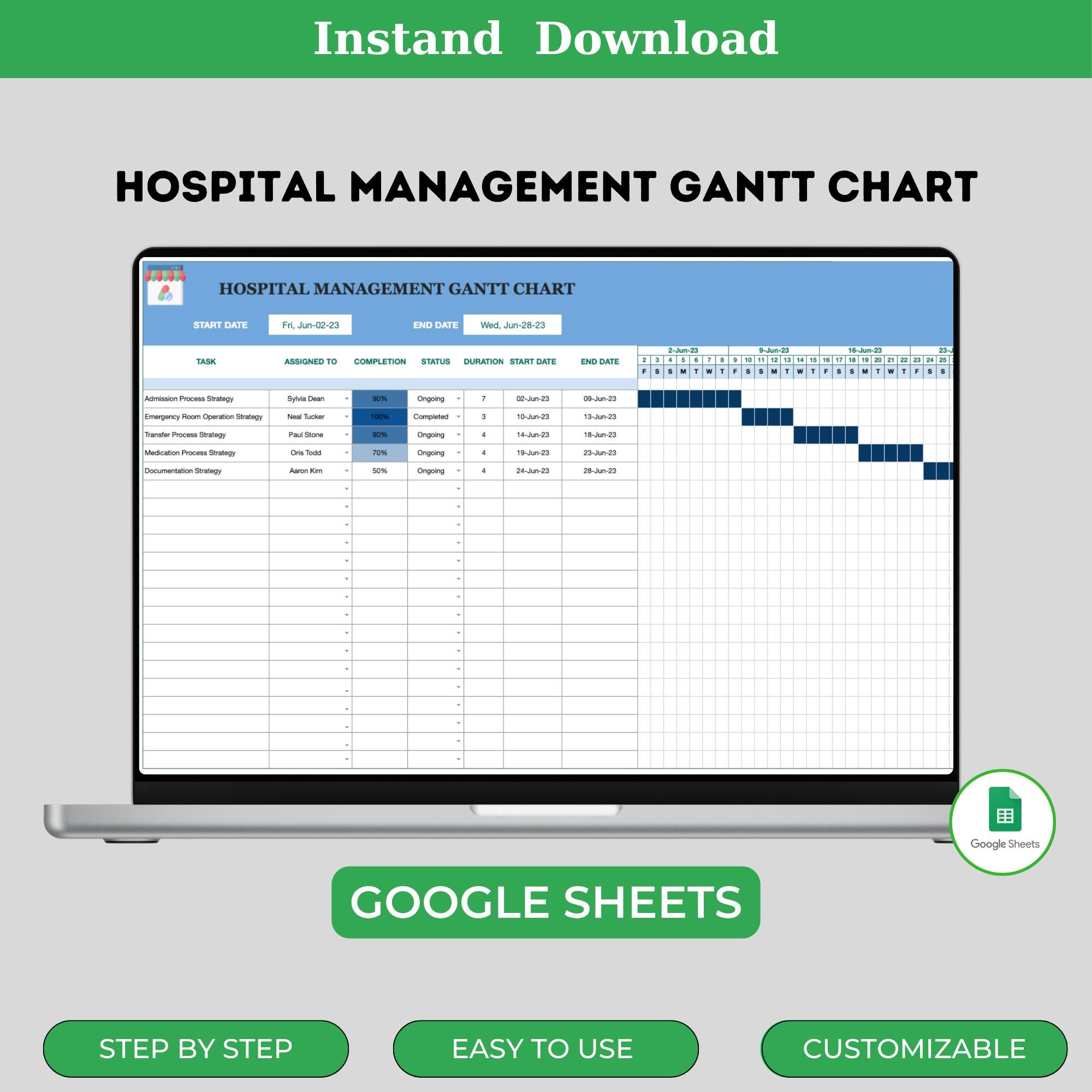 Hospital Management Gantt Chart Template, Editable Google Sheets for ...