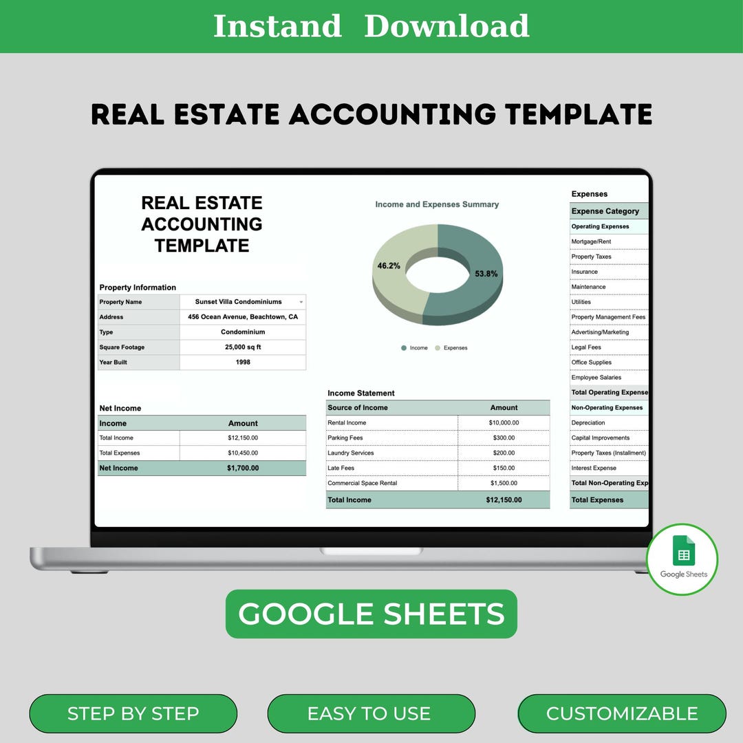 Real Estate Accounting Template, Editable Google Sheets for Property ...