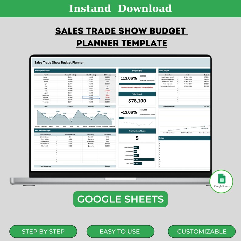 Sales Trade Show Budget Planner Template, Digital Download, Editable ...