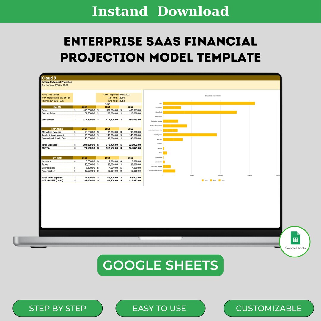 Enterprise Saas Financial Projection Model Template Editable Google