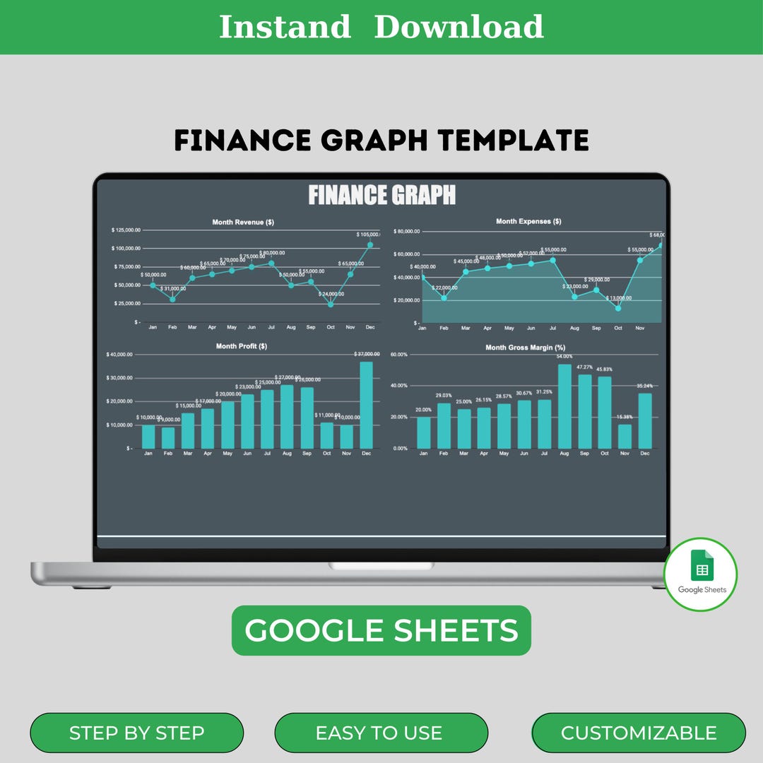 Finance Graph Template, Editable Google Sheets, Digital Download ...