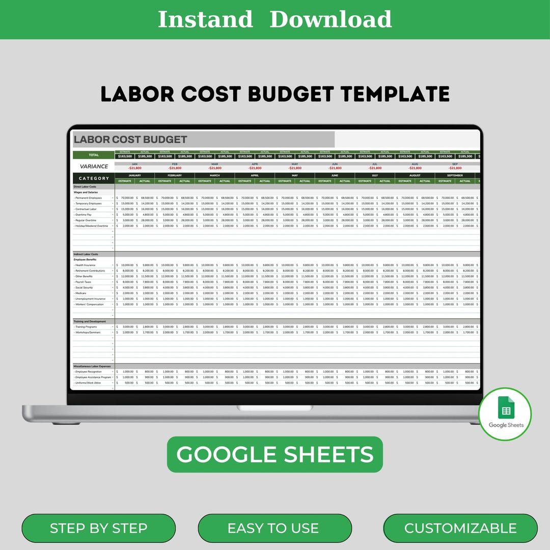 Labor Cost Budget Template, Editable Google Sheets for Managing ...