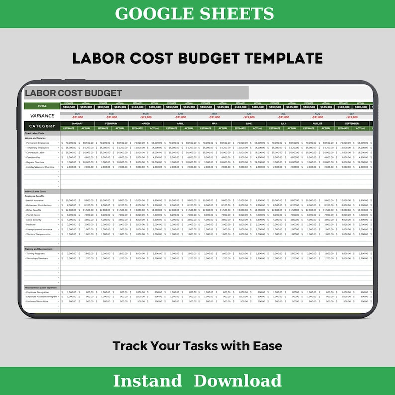 Labor Cost Budget Template, Editable Google Sheets for Managing ...