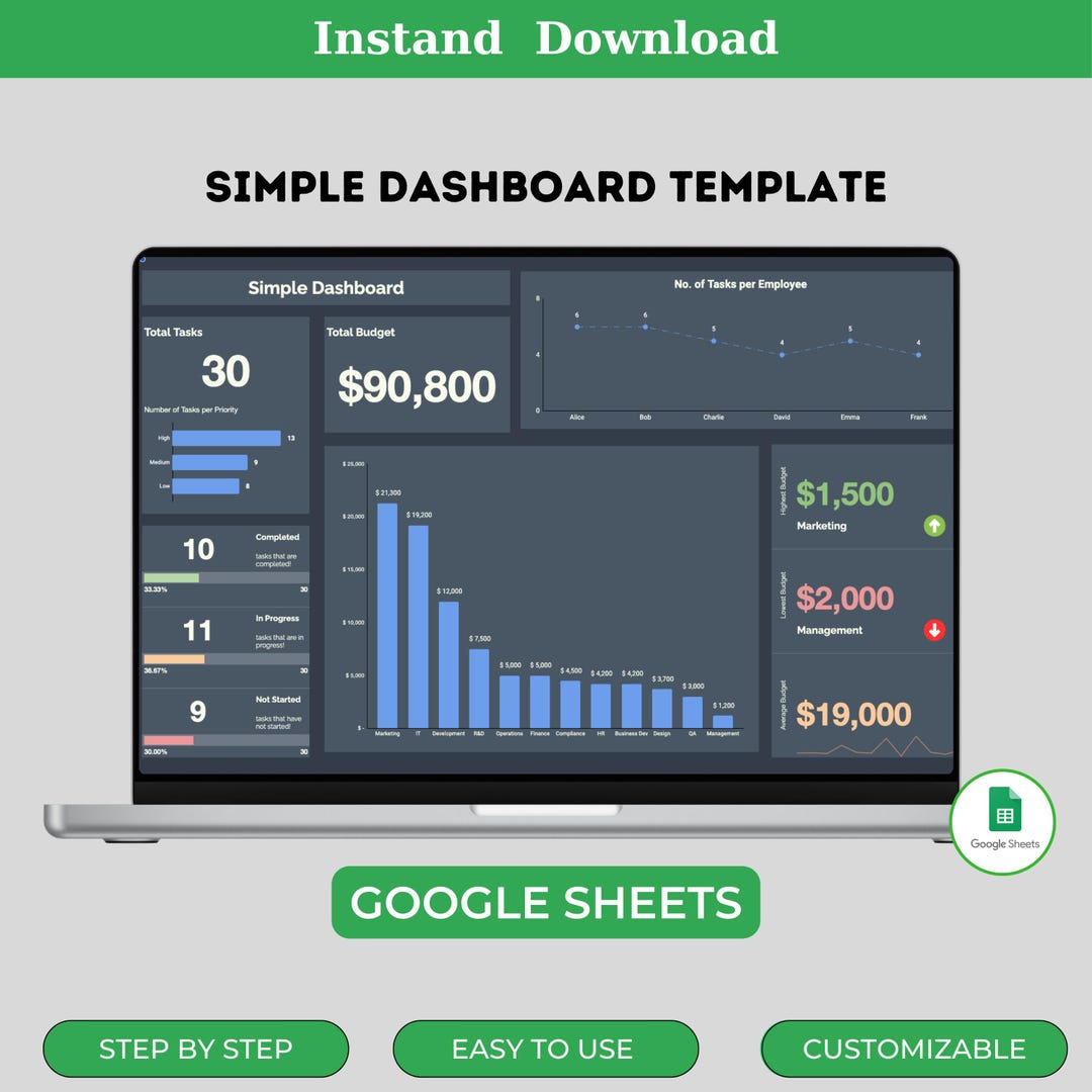 Simple Dashboard Template for Google Sheets, Editable Digital Download ...