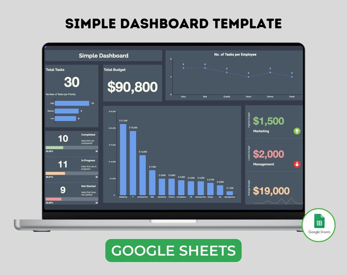 Simple Dashboard Template, Editable Google Sheets Data Visualization Tool Business Analytics ...