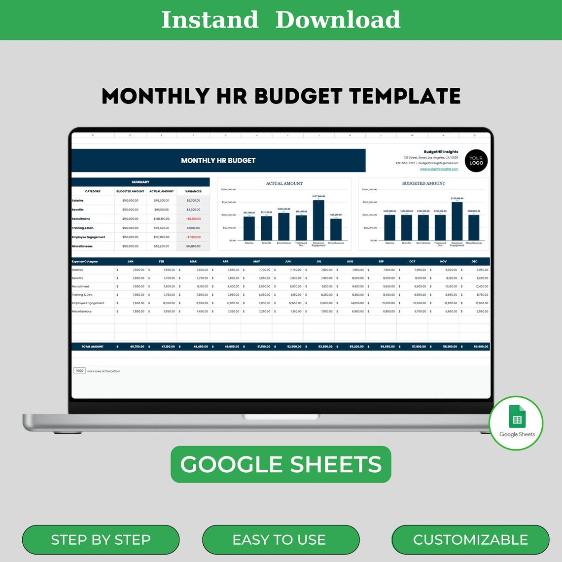 Monthly HR Budget Template, Editable Google Sheets for Human Resources ...