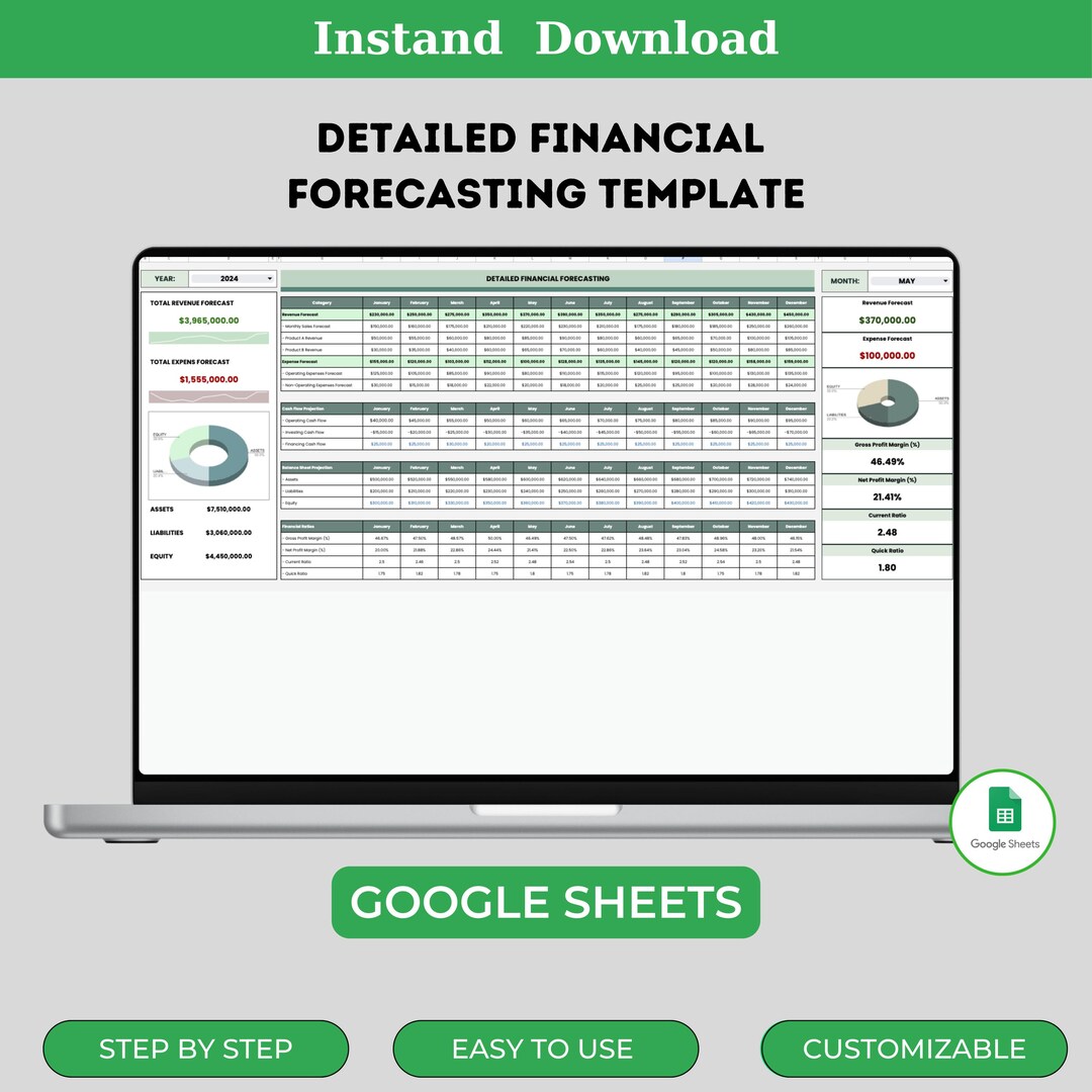 Detailed Financial Forecasting Template, Digital Download, Editable ...