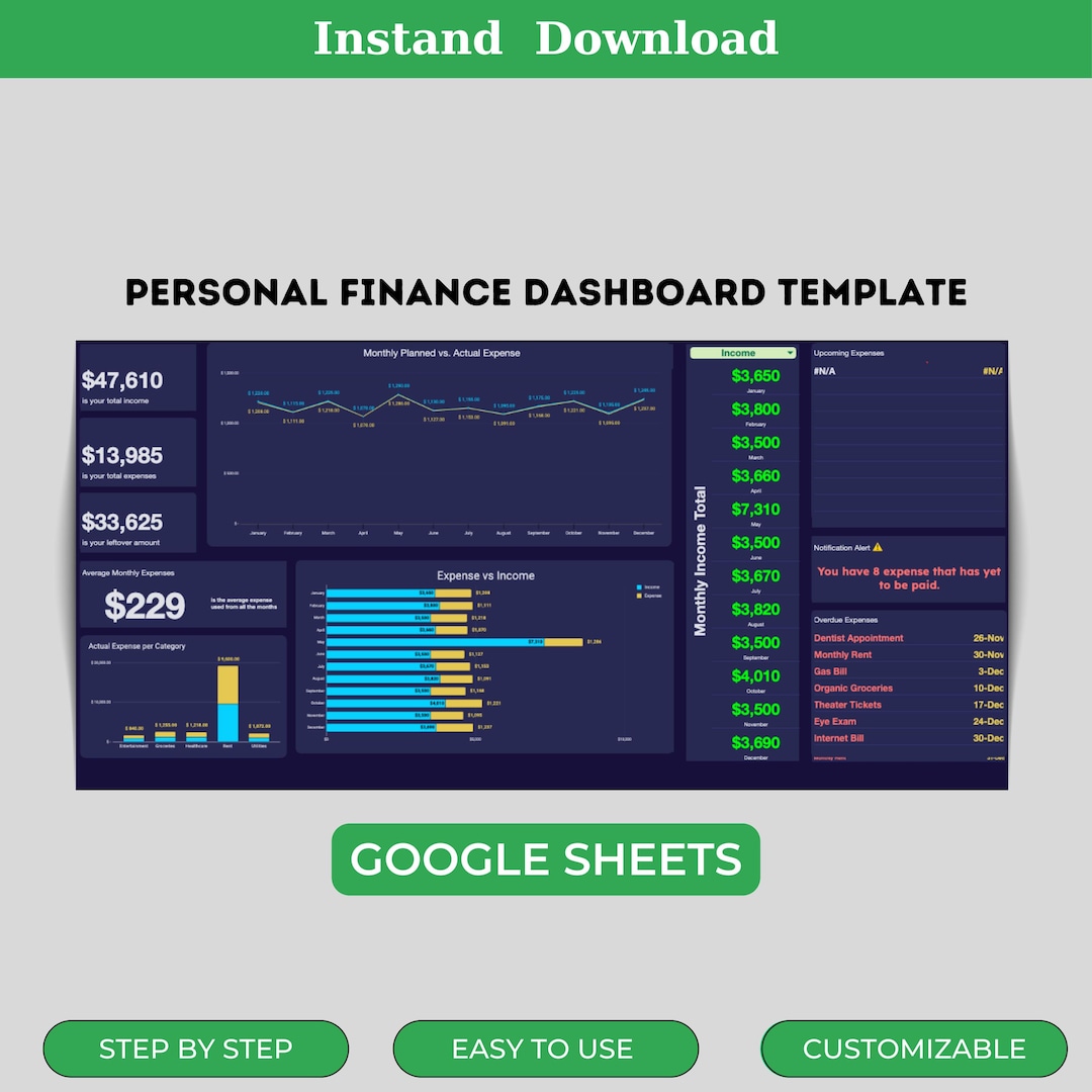 Personal Finance Dashboard Template Google Sheets Editable Digital ...